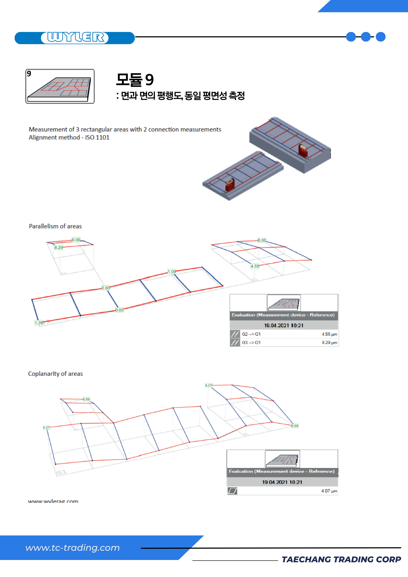 BlueLEVEL-2D | 태창트레이딩