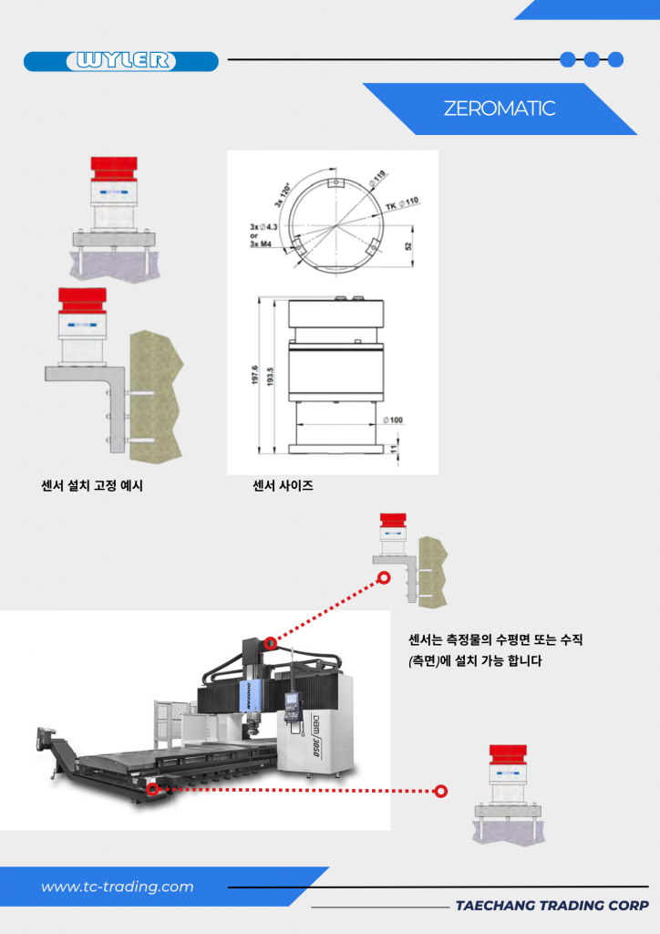 ZEROMATIC | 태창트레이딩