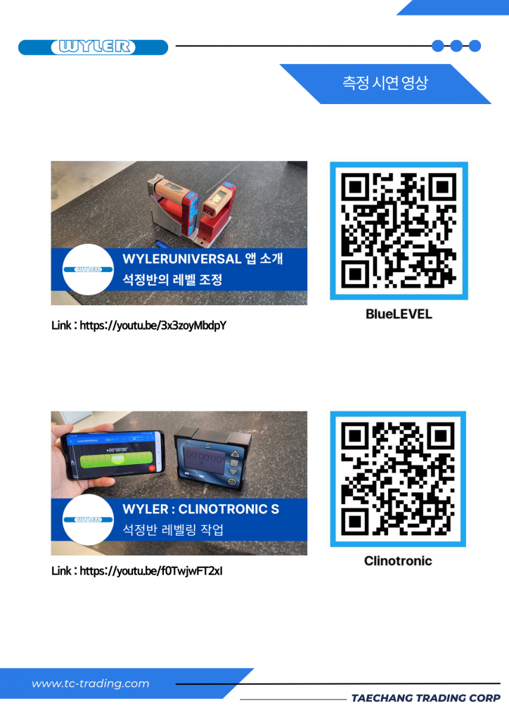 BlueLEVEL II | 태창트레이딩