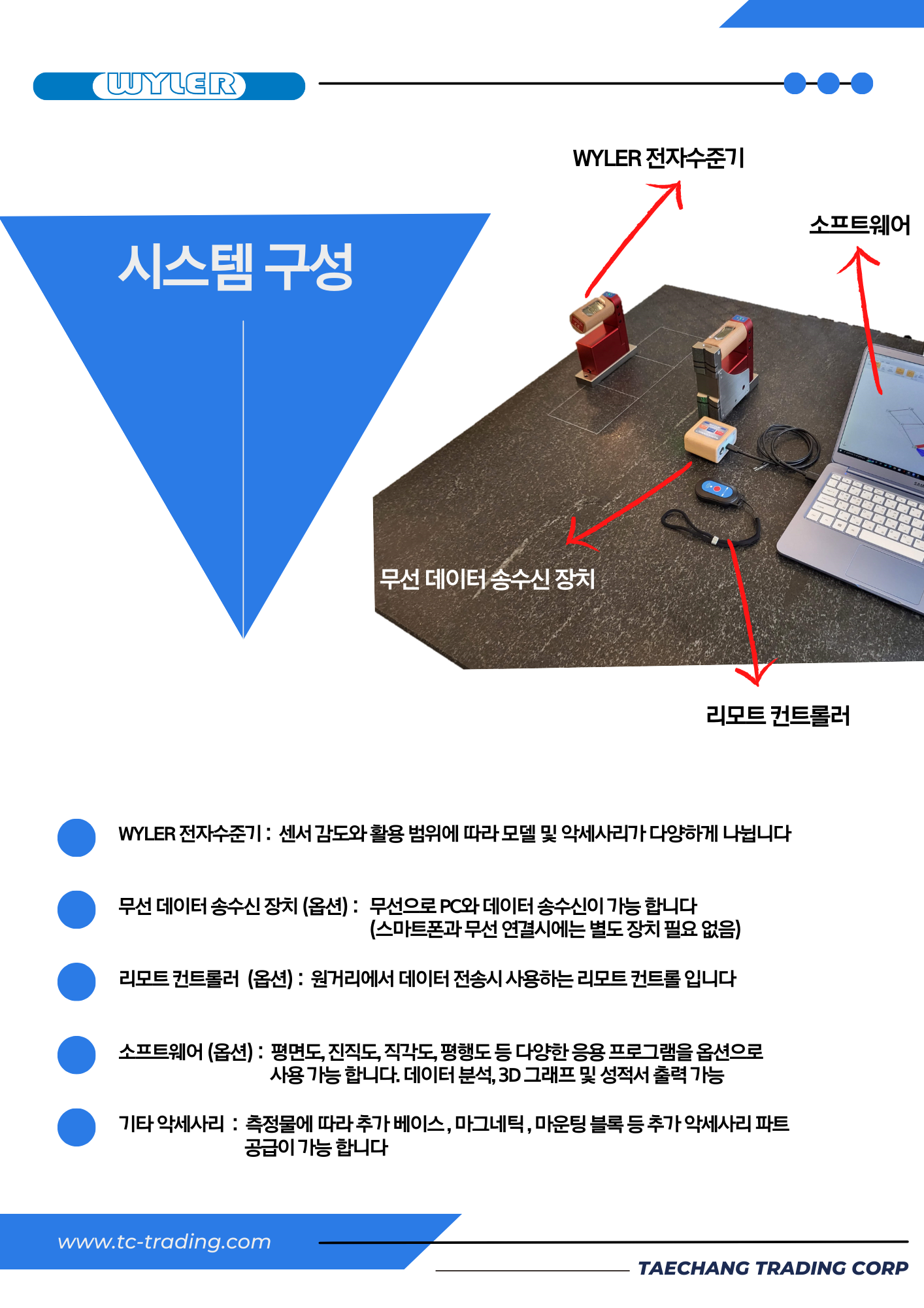 BlueSYSTEM SIGMA | 태창트레이딩