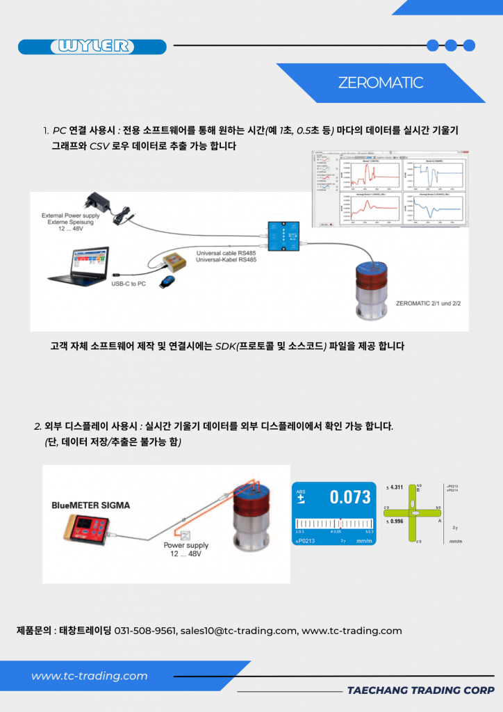 ZEROMATIC | 태창트레이딩