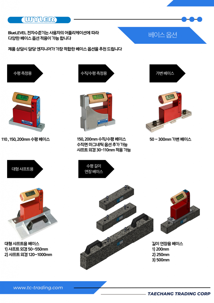 BlueLEVEL II | 태창트레이딩