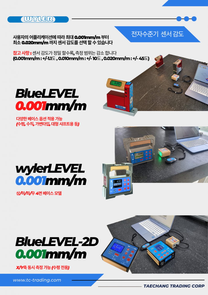 BlueLEVEL-2D | 태창트레이딩