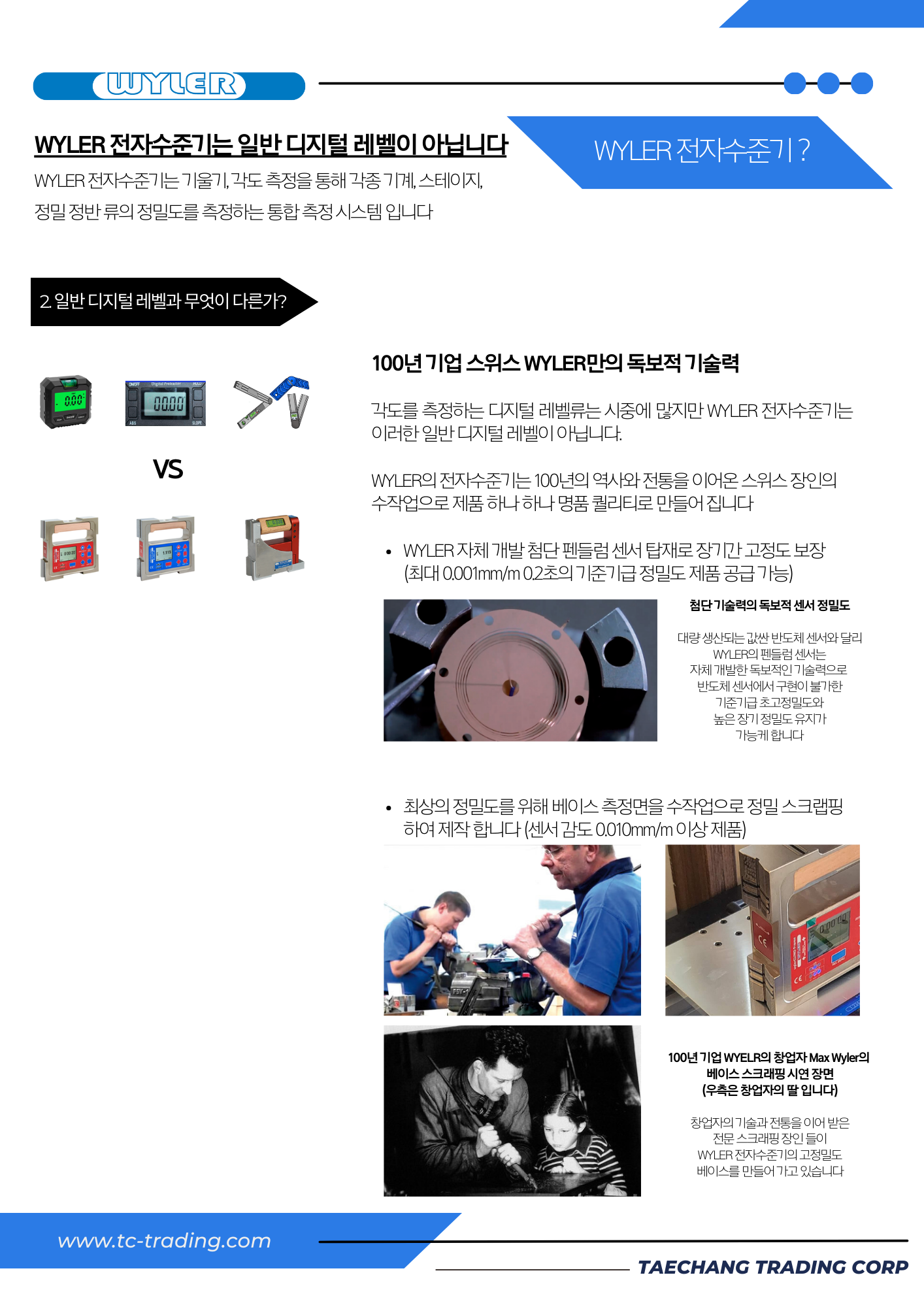 BlueLEVEL II | 태창트레이딩