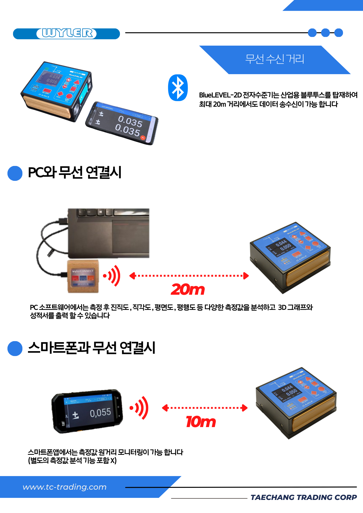 BlueLEVEL-2D | 태창트레이딩