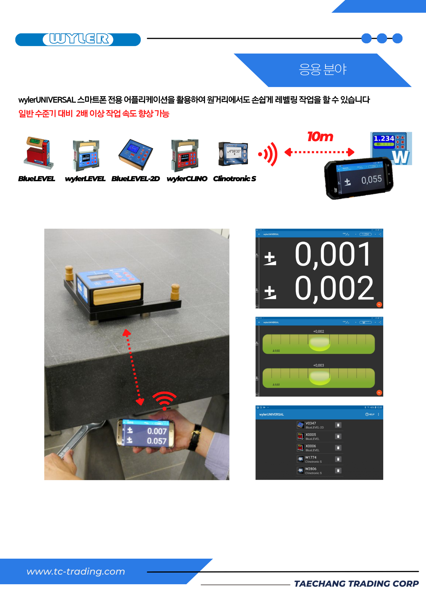 BlueSYSTEM SIGMA | 태창트레이딩