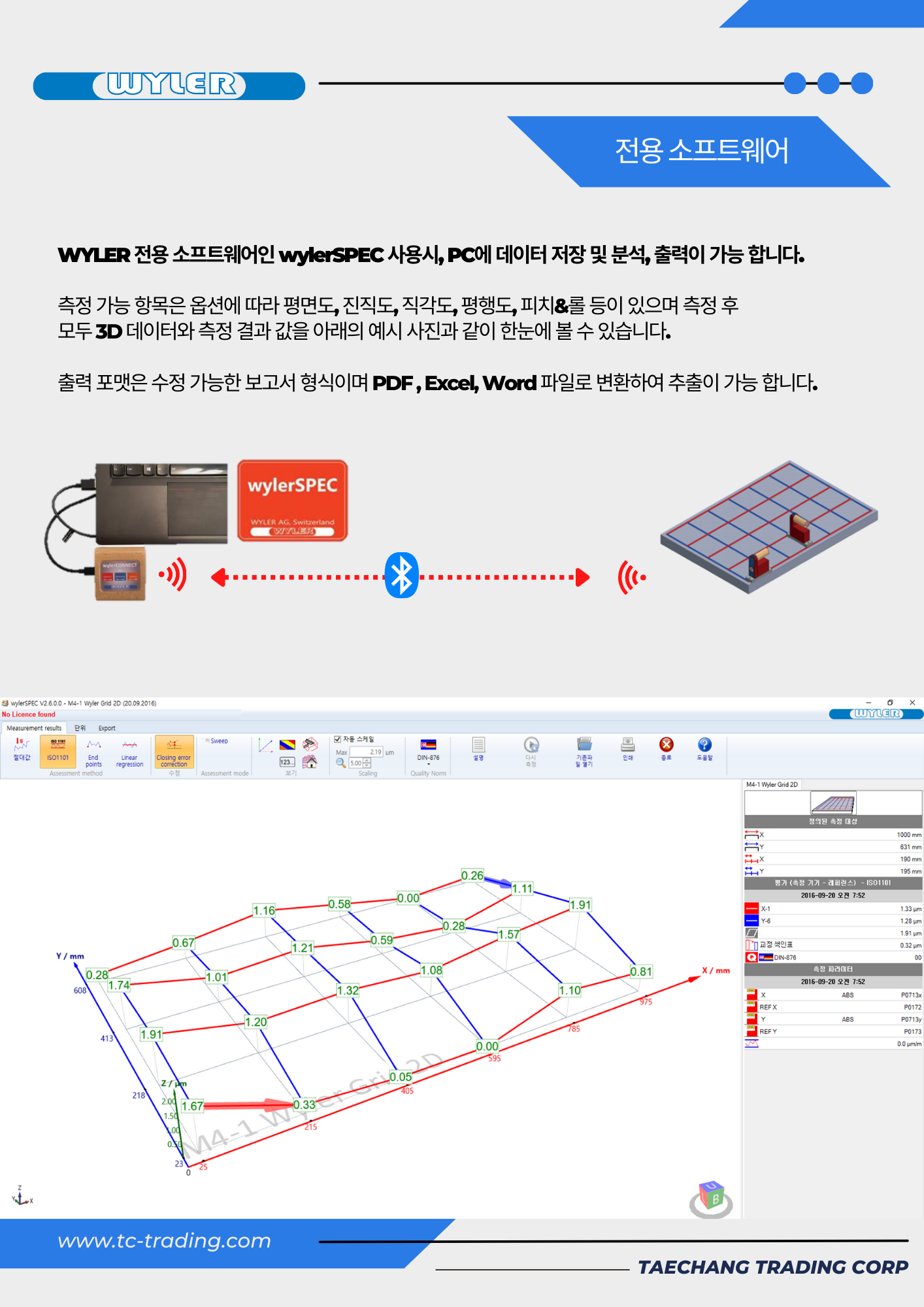 BlueLEVEL-2D | 태창트레이딩