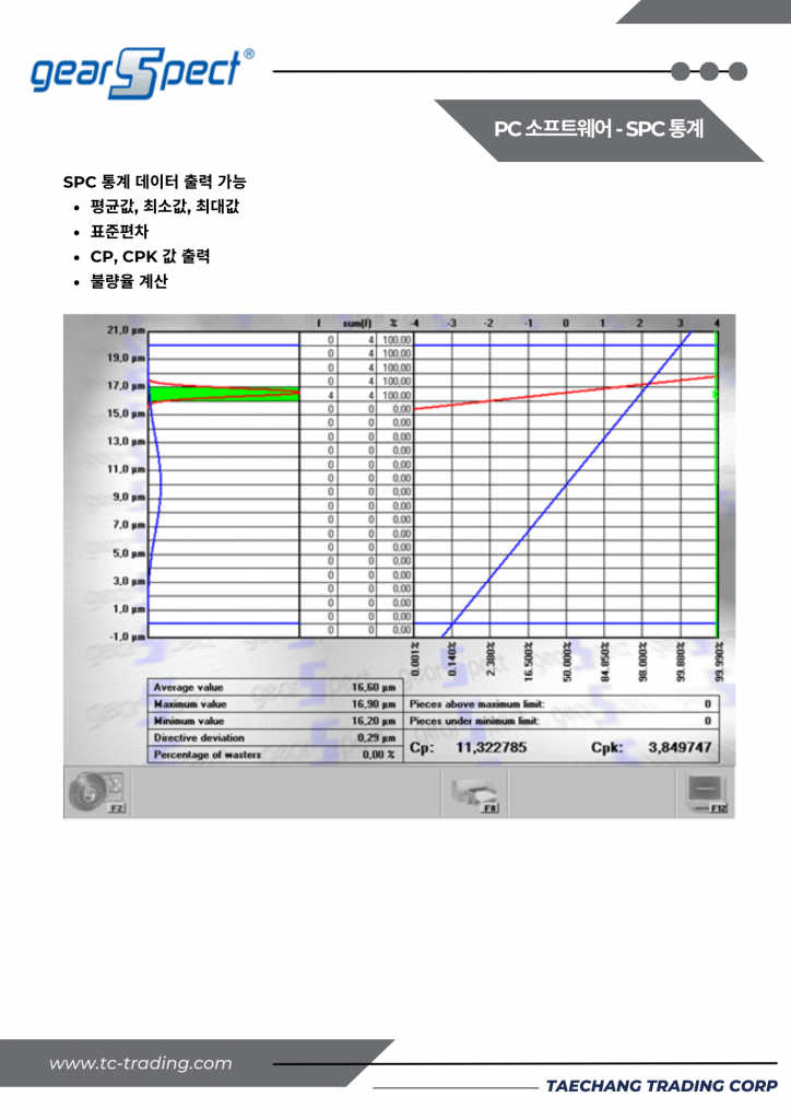 DO 140K PC | 태창트레이딩