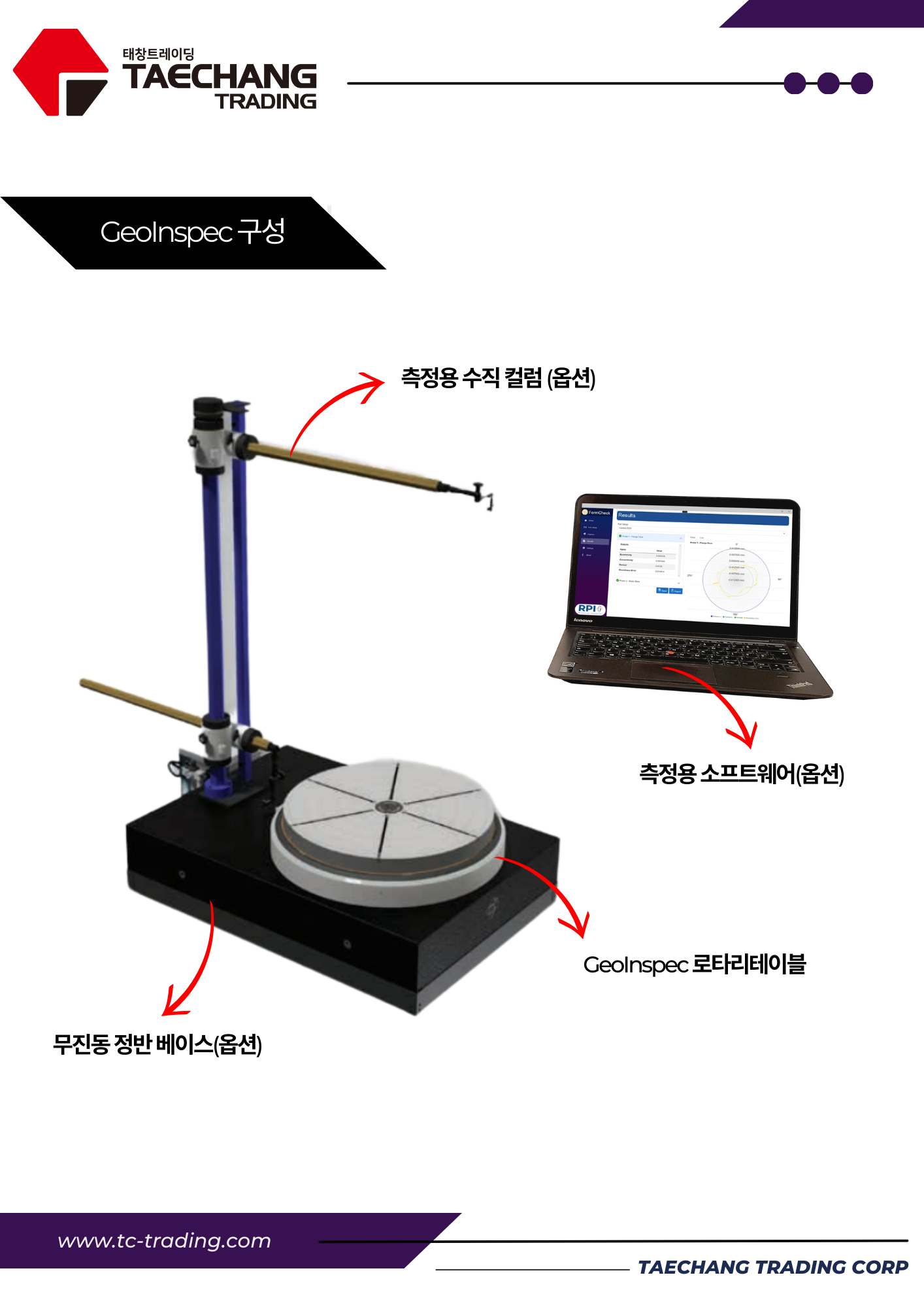 GeoInpsec | 태창트레이딩