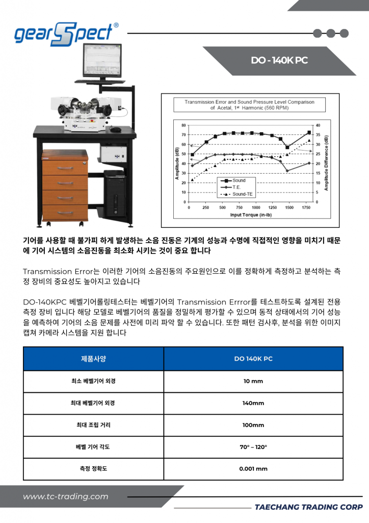 DO 140K PC | 태창트레이딩