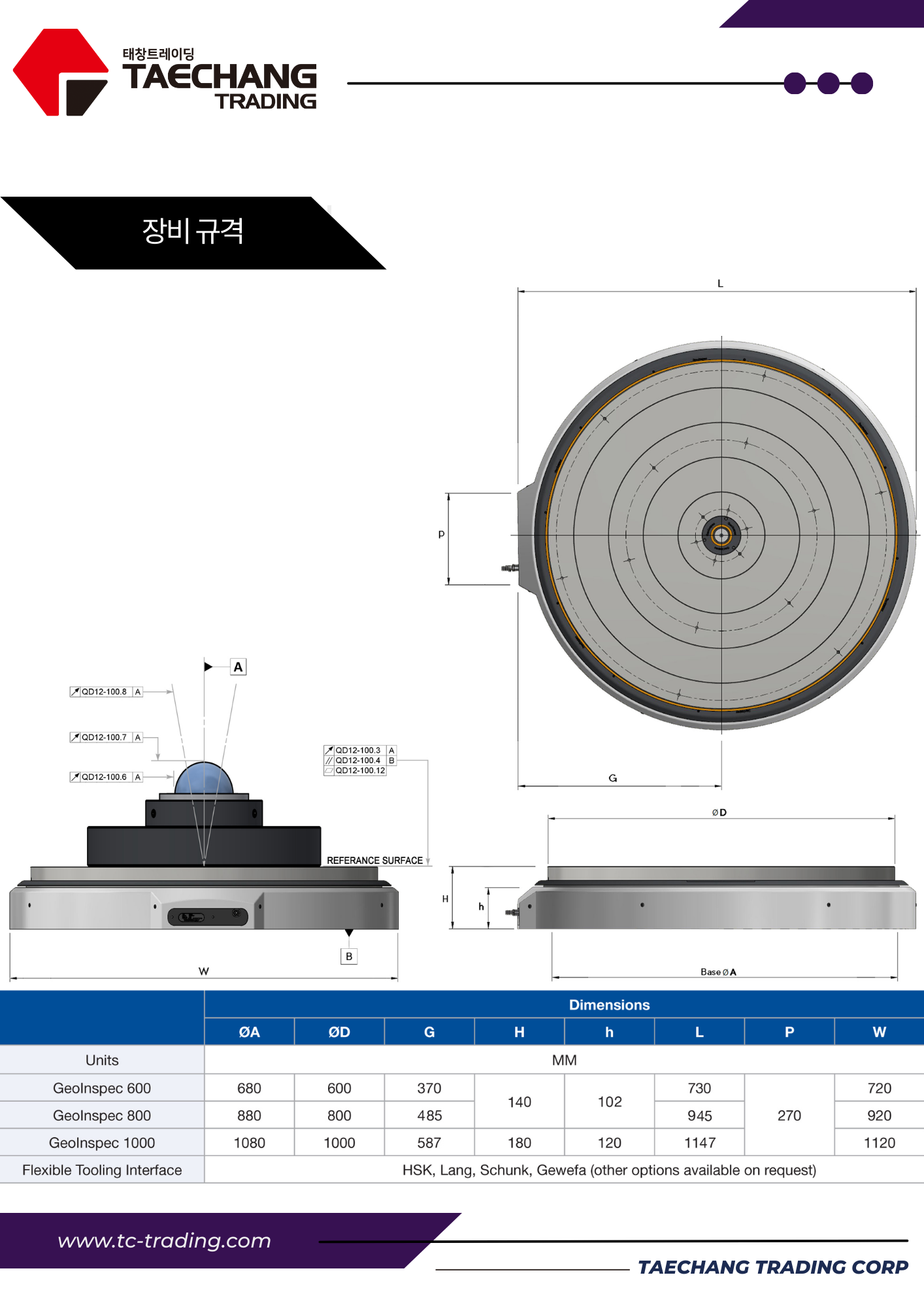 GeoInpsec | 태창트레이딩
