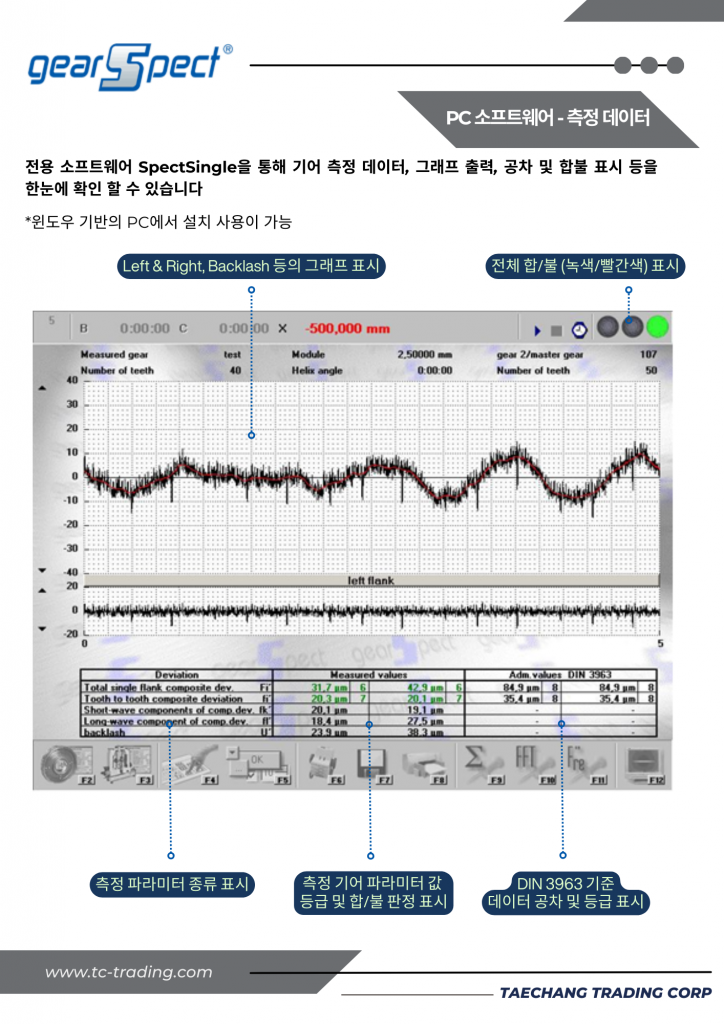 DO 140K PC | 태창트레이딩