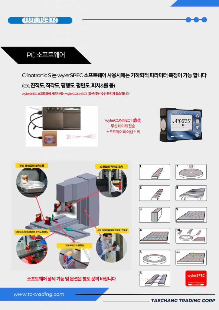 Clinotronic S | 태창트레이딩